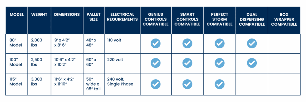 TAB Wrapper Tornado - Standard - Horizontal Stretch Wrapper